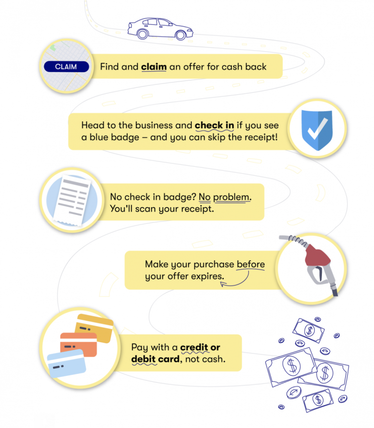 Upside App: Cash Back Gas Savings! | Money Saving Mom®
