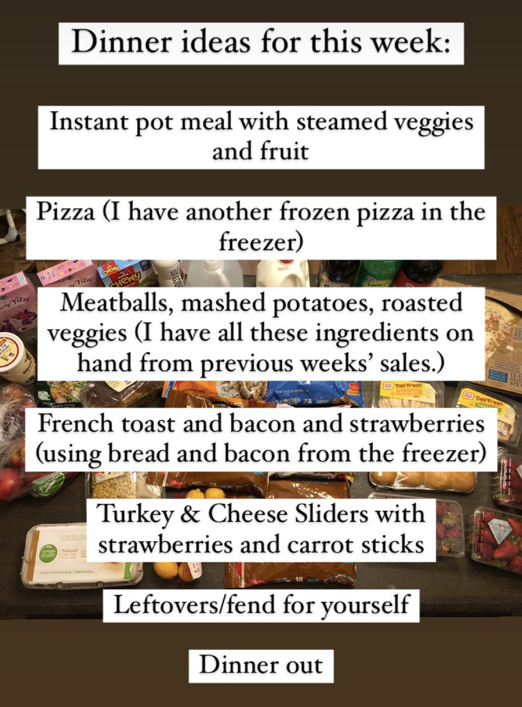 Last Week's $61 Kroger Shopping Trip (+ our menu for this week) | Money ...